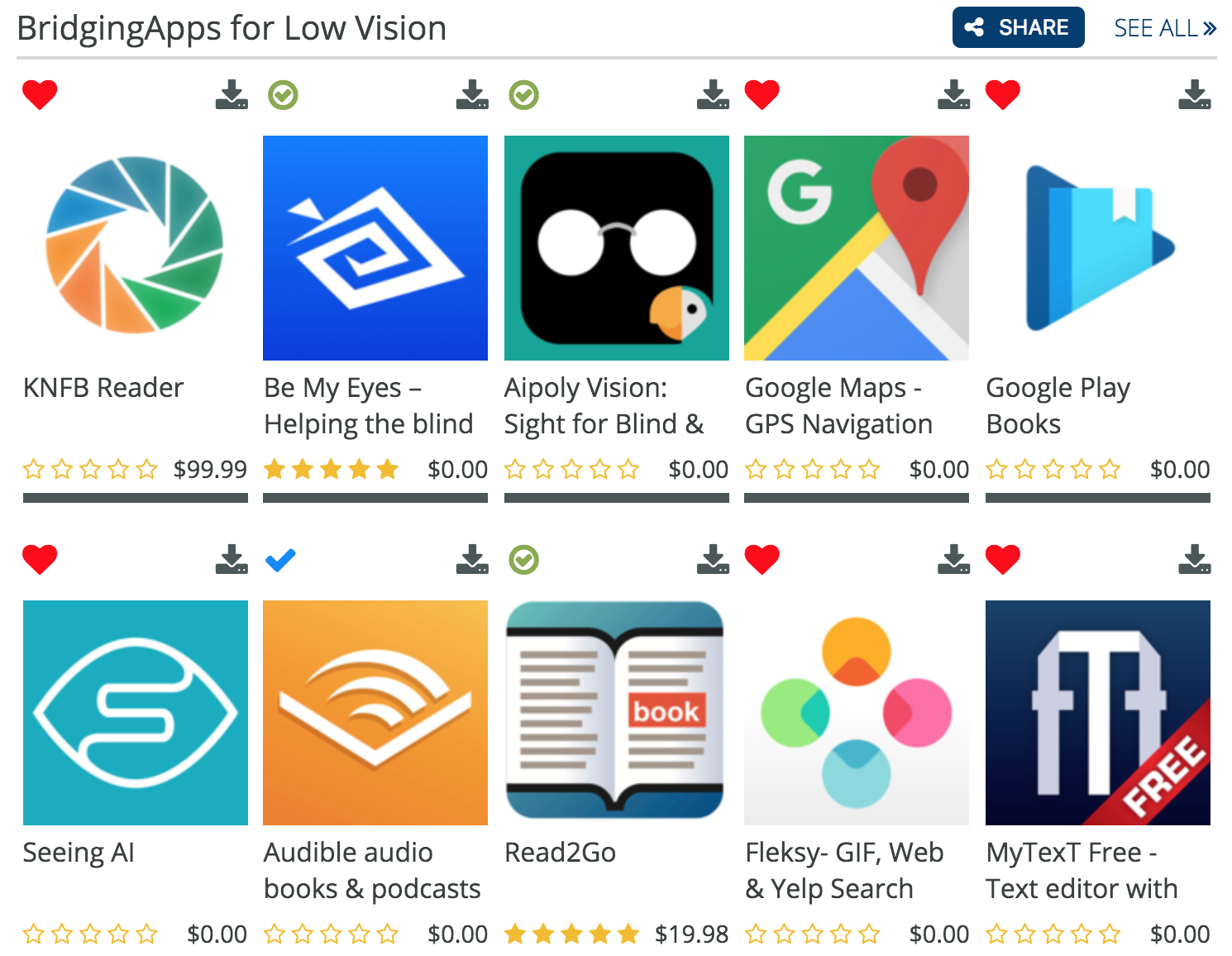 Low Vision Awareness Month | BridgingApps for Low Vision List ...
