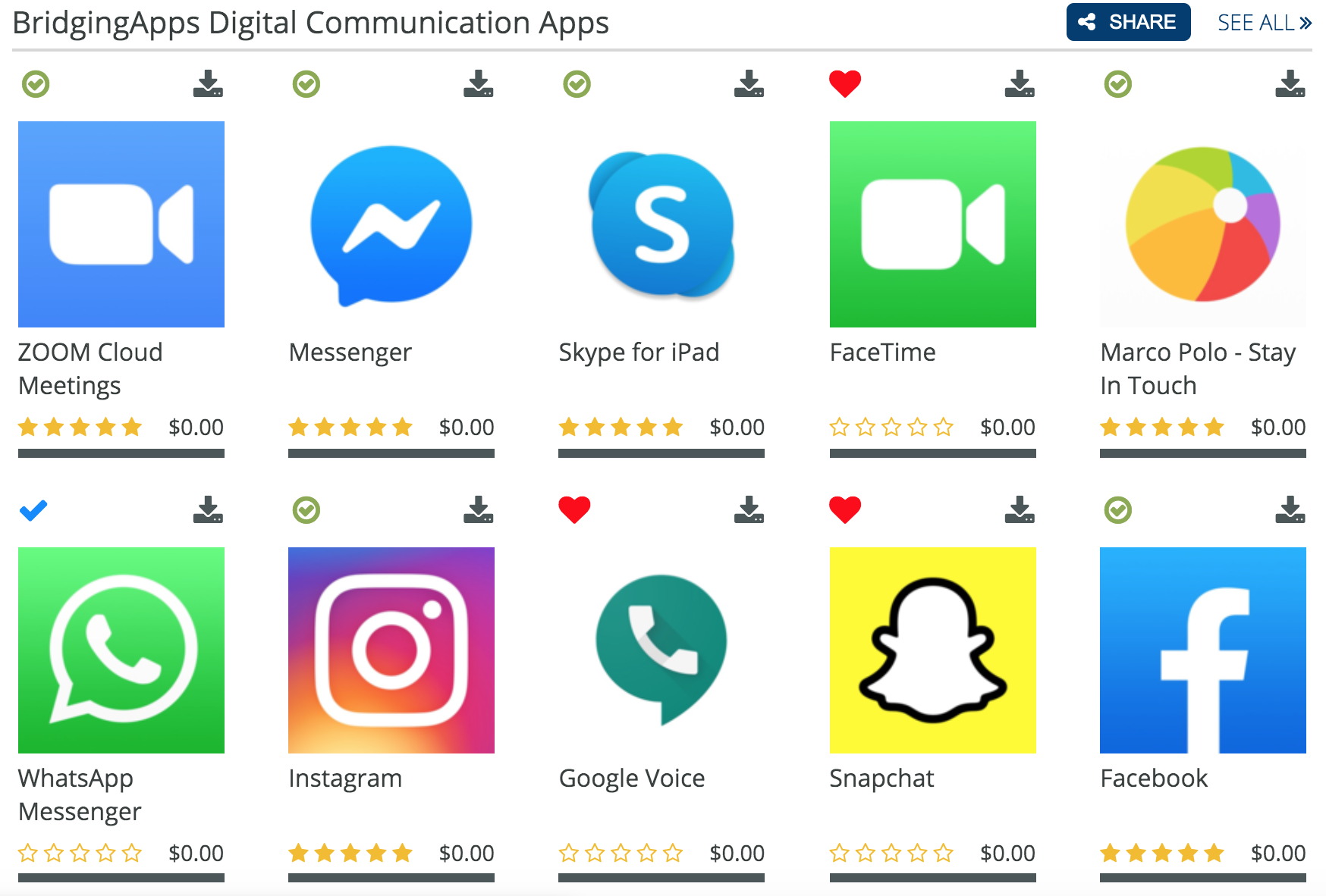 Digital Communication Apps BridgingApps