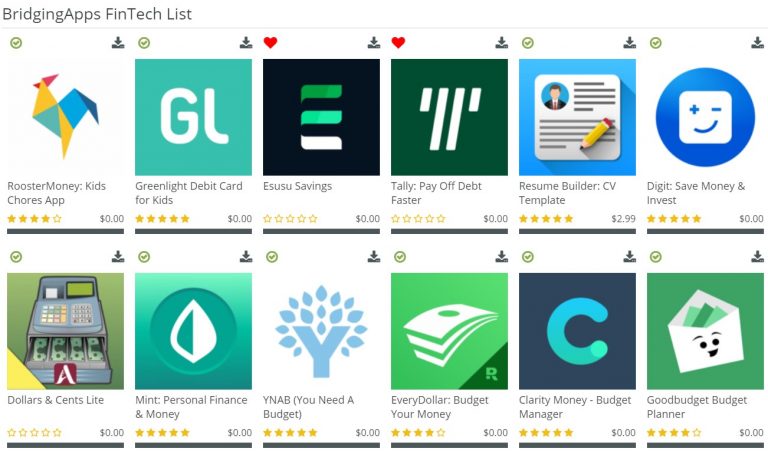 Financial Tech – BridgingApps