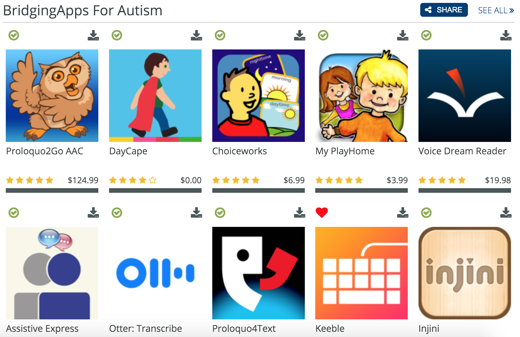 Autism Awareness Month 2022 | Apps for Autism List – BridgingApps