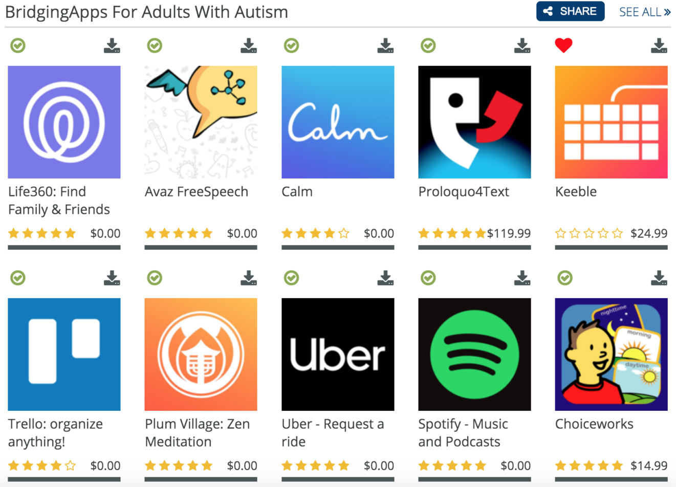 Apps For Adults With Autism BridgingApps
